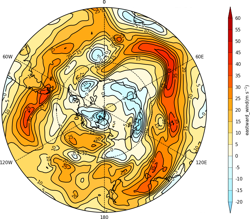 Polar Stereographic Projection Cf plot 3 1 23 Documentation